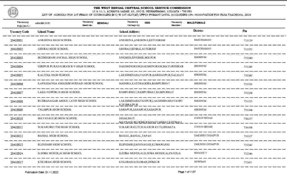  PDF WBSSC Upper Primary School List In West Bengal List Of Schools