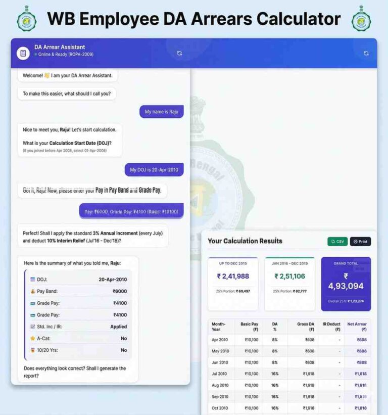 (Calculator)WB Employee DA Arrears Calculator: Check Your ROPA 2009 ...